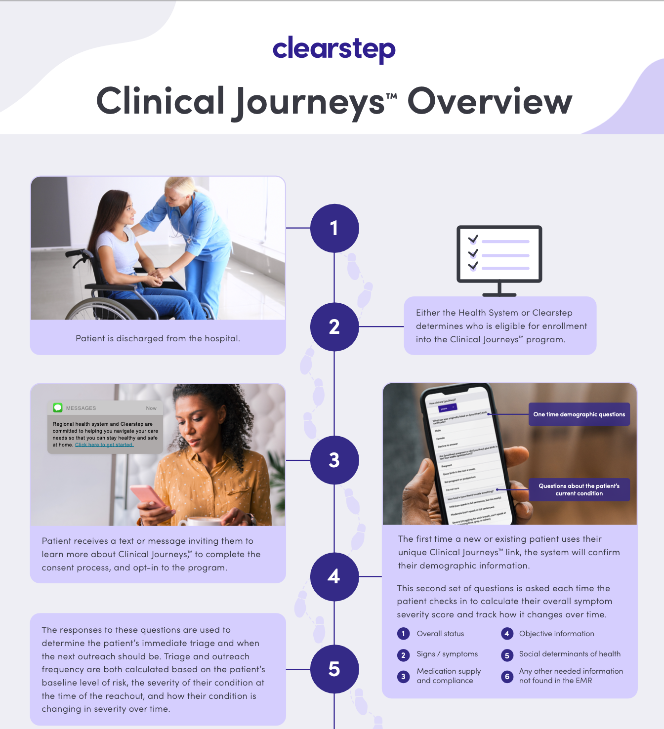 Downloads | Clearstep Health
